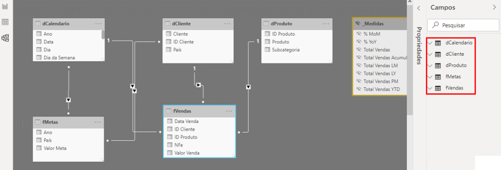 Funções DAX de Inteligência de Tempo (DATEADD, DATESYTD, PREVIOUSMONTH ...