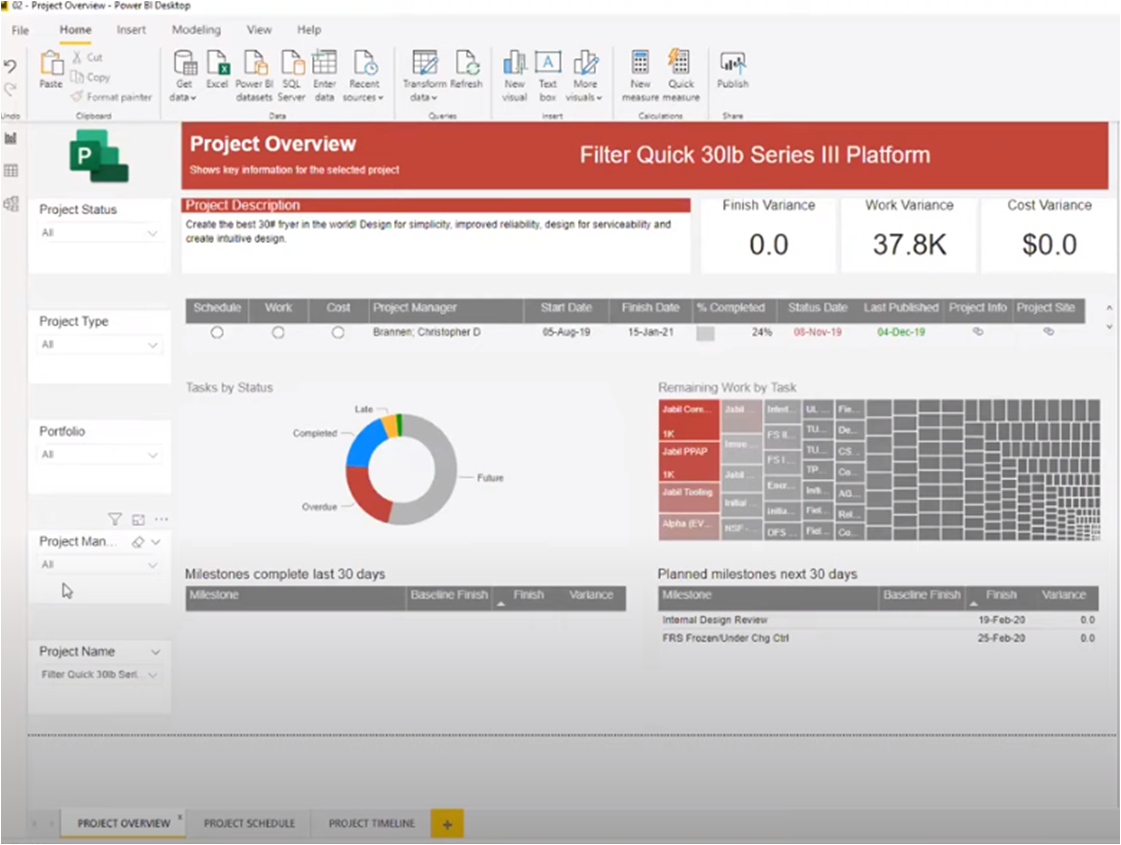 Como Integrar o Project Online com o Power BI - Xperiun
