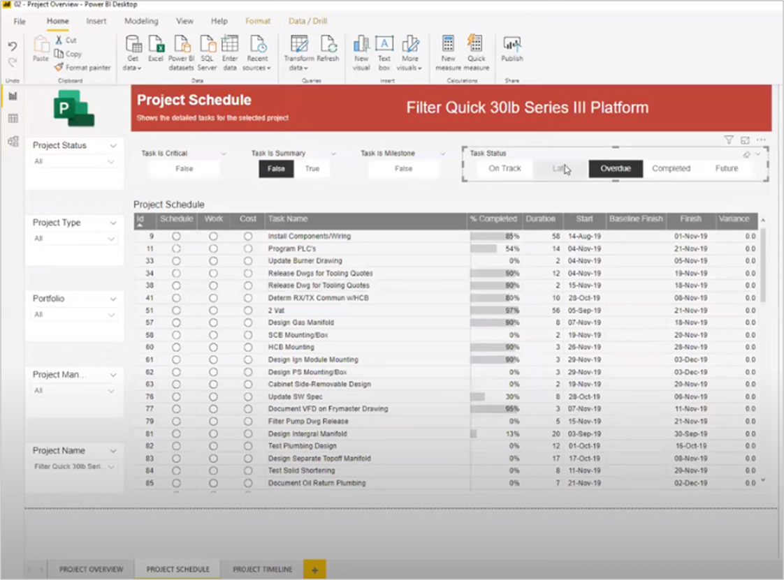 Como Integrar o Project Online com o Power BI - Xperiun