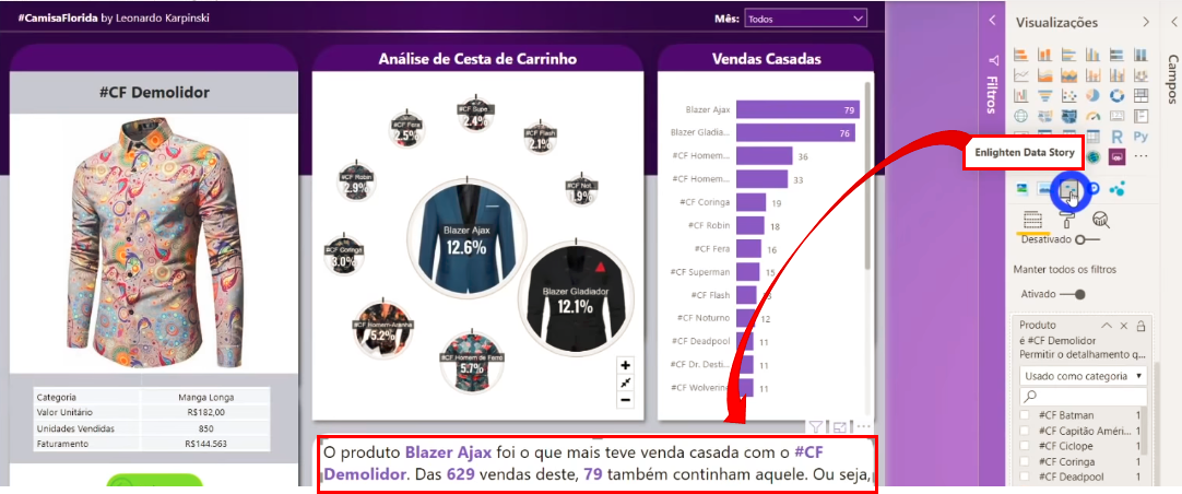 The Power of Storytelling in Power BI and How to Create Amazing ...