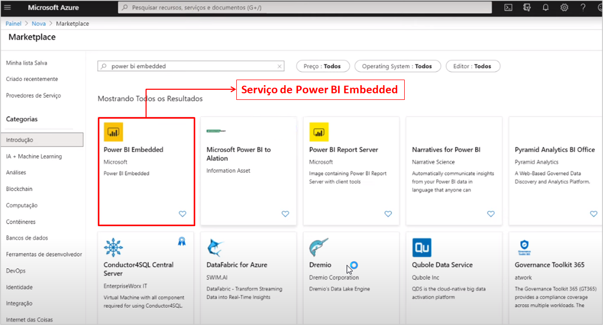 Definitive Guide: Power BI Licensing (Free x Pro x A1 x EM1 x P1) - Xperiun