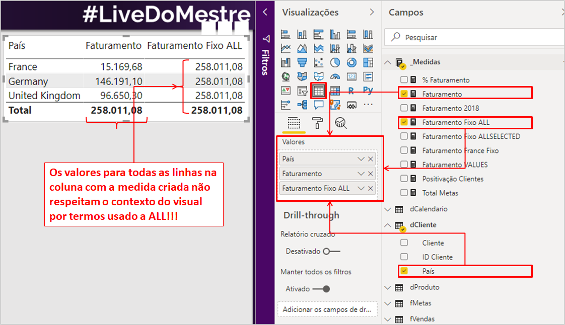 Tutorial COMPLETO: Linguagem DAX e Solução de Desafio da Vida Real ...