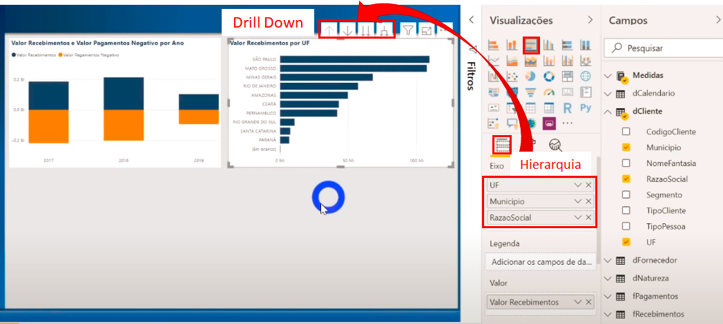 Dashboard FINANCEIRO com Análises de Títulos Pagos e Recebidos - Xperiun