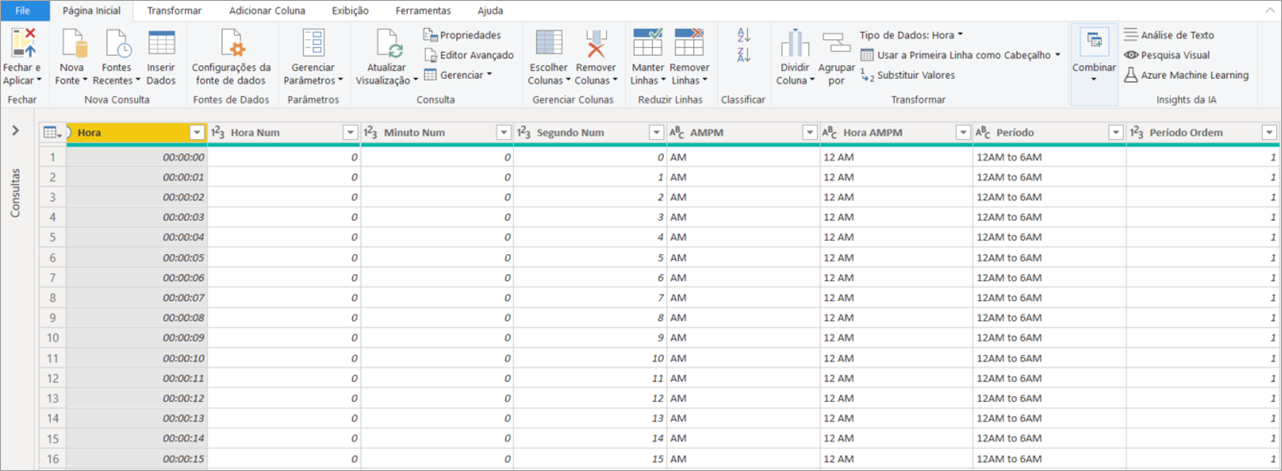 Como trabalhar com HORAS no formato hh:mm:ss | Case de PCP (Produção ...