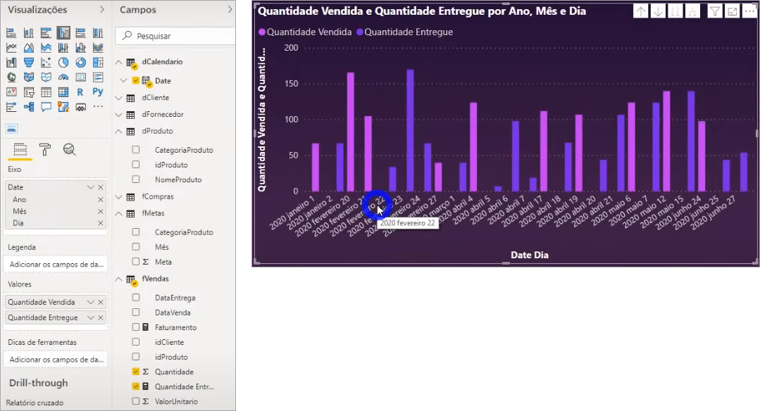 Guia Definitivo sobre RELACIONAMENTOS entre tabelas e Modelagem de Dados - Xperiun