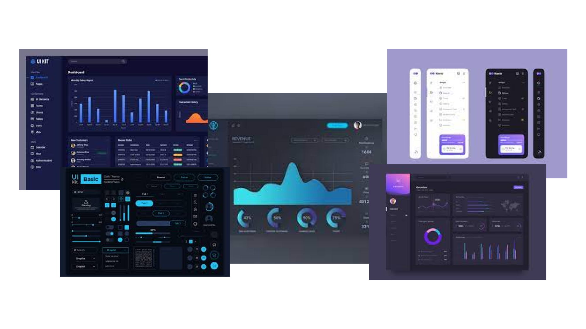 Como aplicar metodologias de UX ao Design de Dashboards? - Xperiun